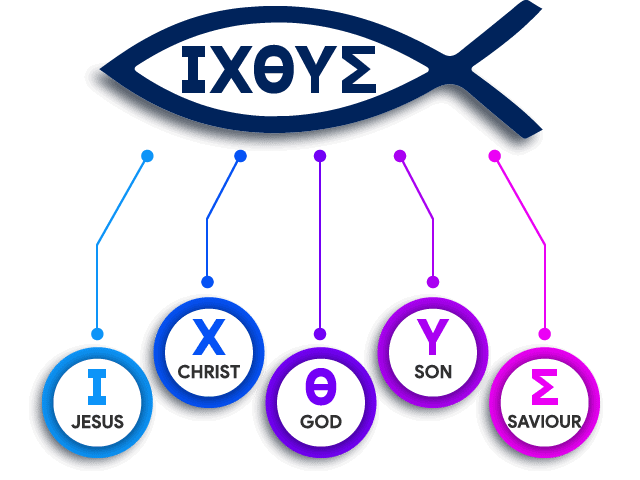 Purpose-Driven Church in Dumaguete City and Beyond